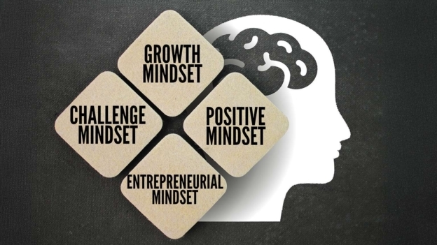 Train Your Brain To Develop A Growth Mindset